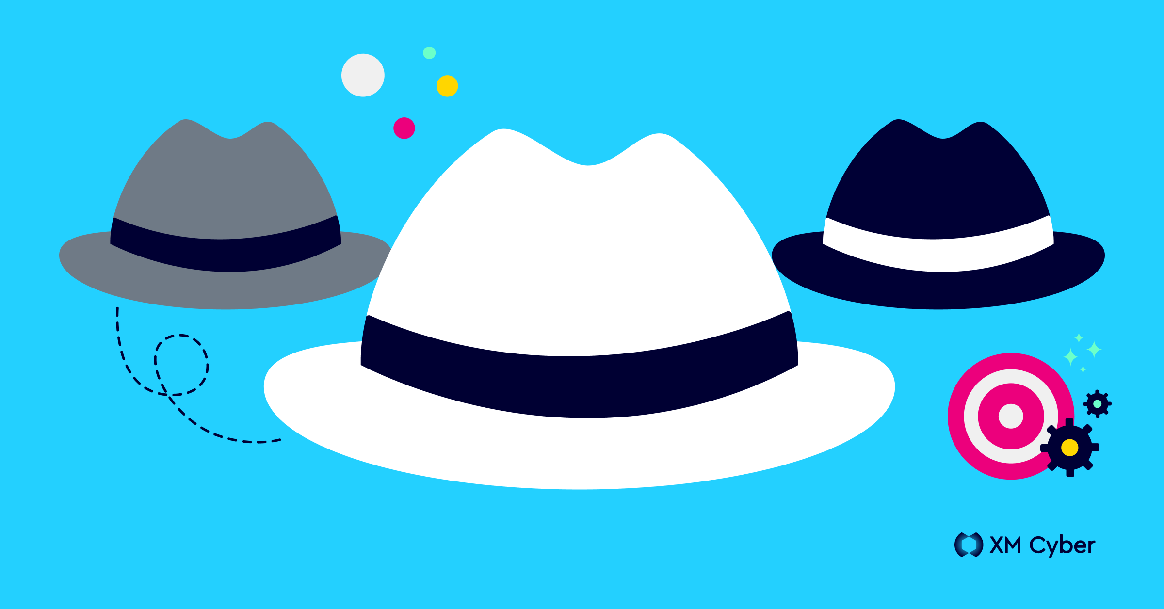 What Are the Different Types of White Hat Penetration Testing?