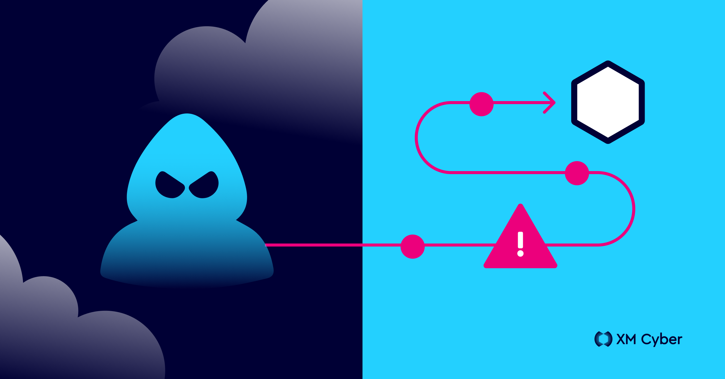 Attack Path vs Attack Vector: Important Differences You Need To Know