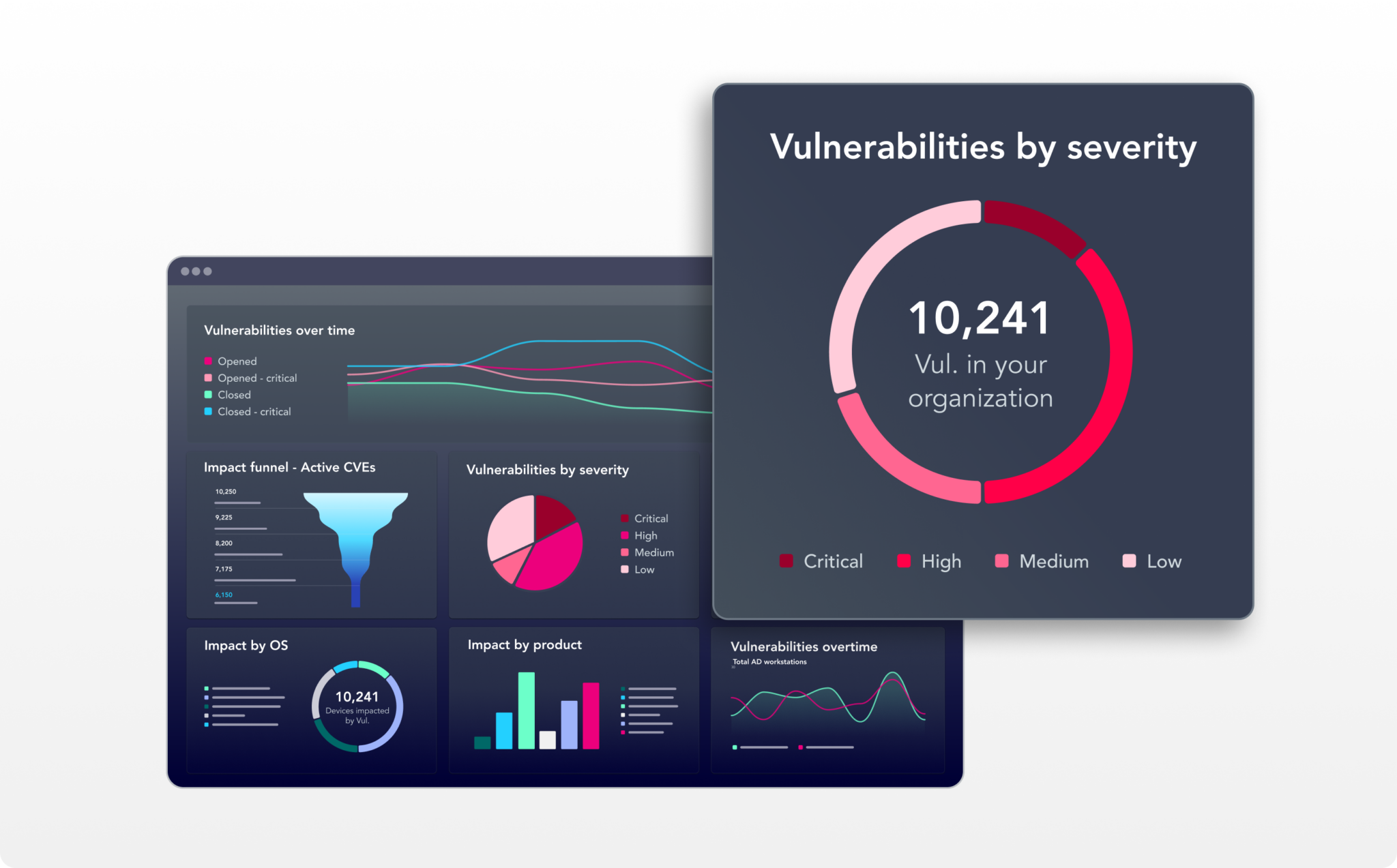 Vulnerability Risk Management Product page | XM Cyber