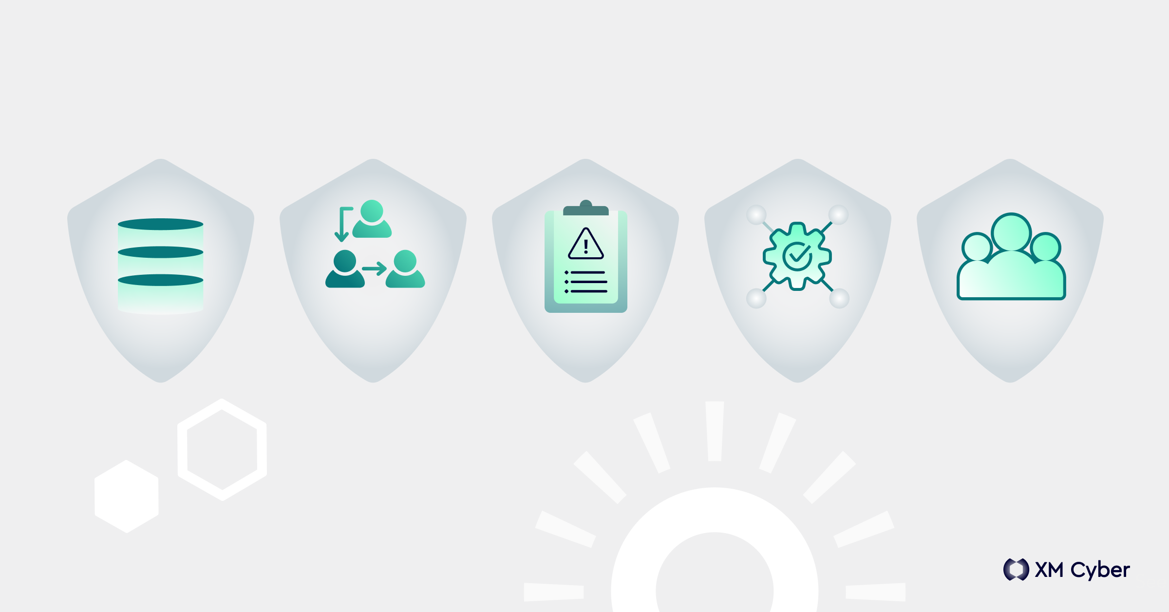 What is Digital Risk Protection | XM Cyber