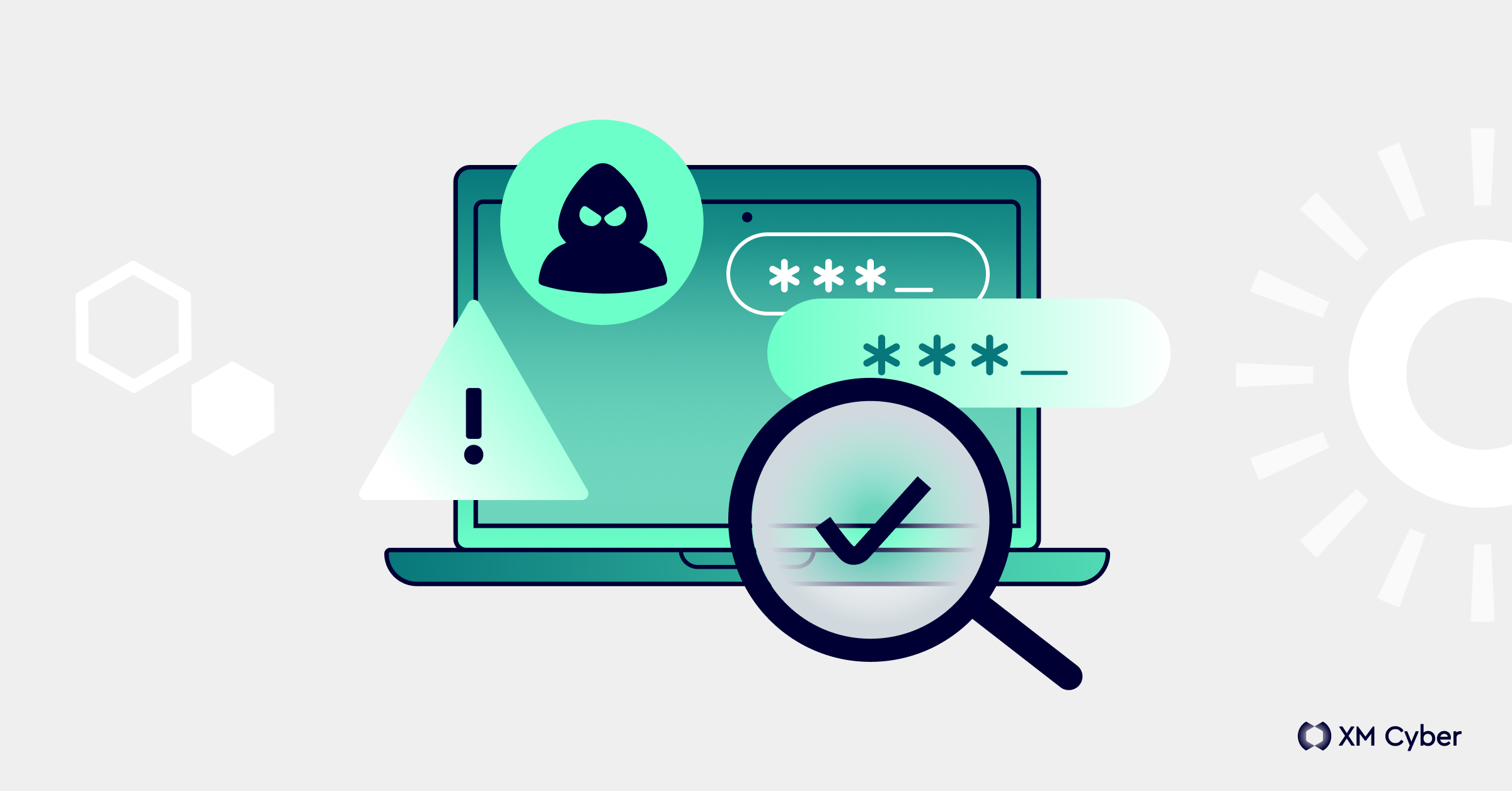 What is Ransomware Readiness Assessment? Key Components & Benefits