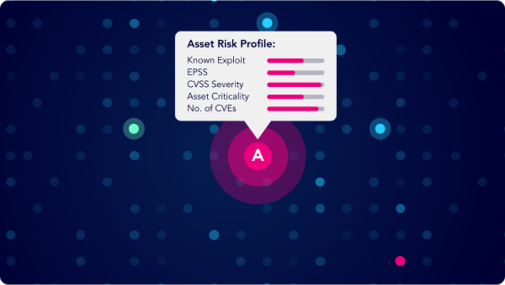 XM Cyber Vulnerability Risk Management Datasheet