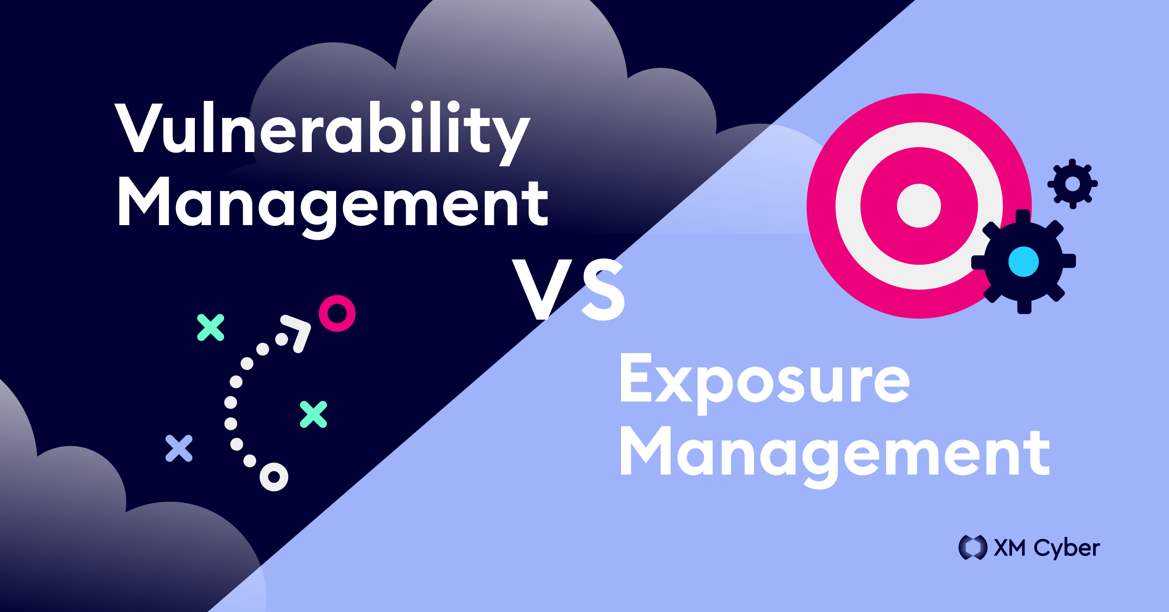 Vulnerability Management Vs Exposure Management: The Complete Comparison | XM Cyber
