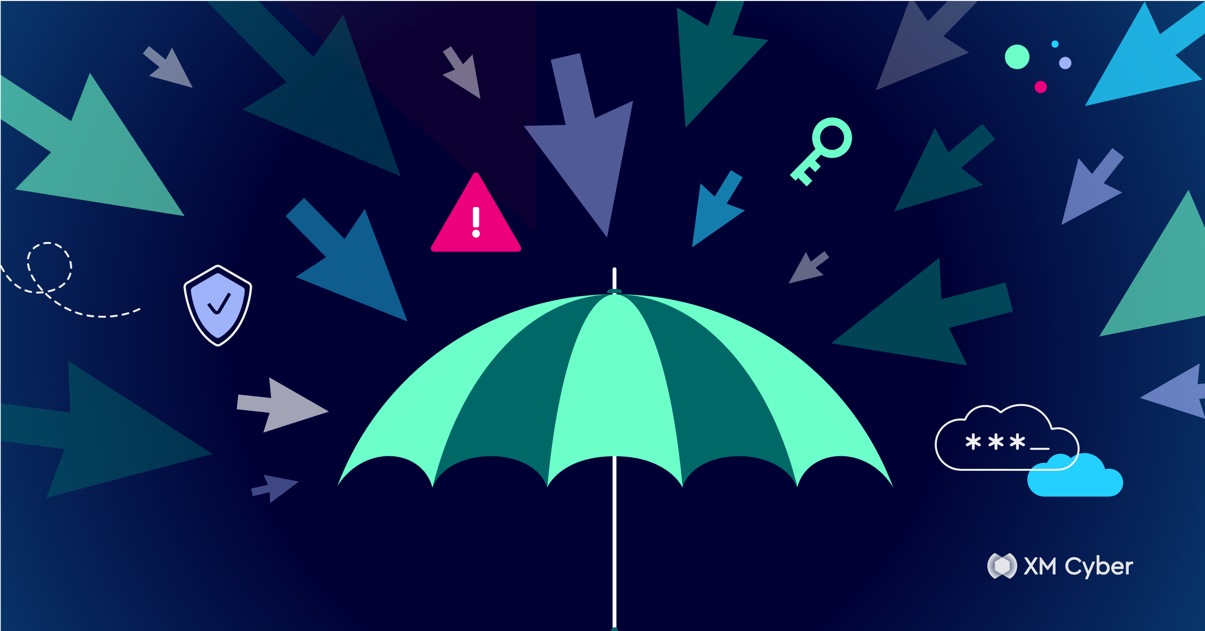 Forrester's Unified Vulnerability Management (UVM) – What it Means and ...