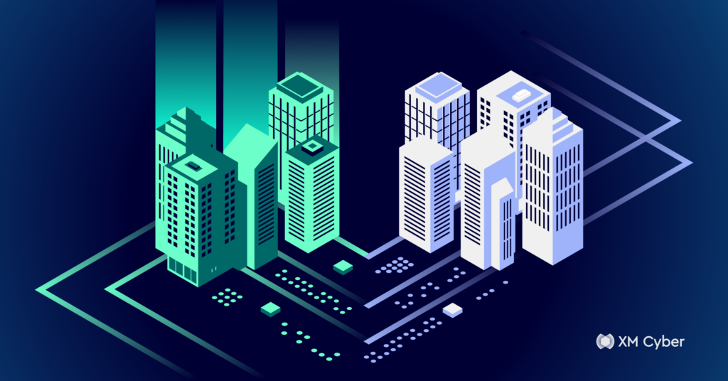 Unifying Cybersecurity Posture: Why A Digital Twin Approach Outperforms ...