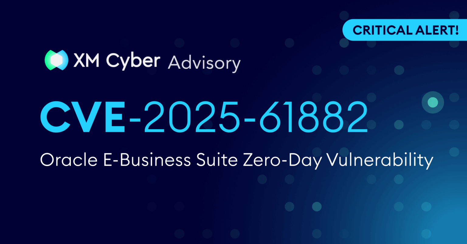 CRITICAL ALERT: Oracle E-Business Suite Zero-Day Vulnerability, CVE ...