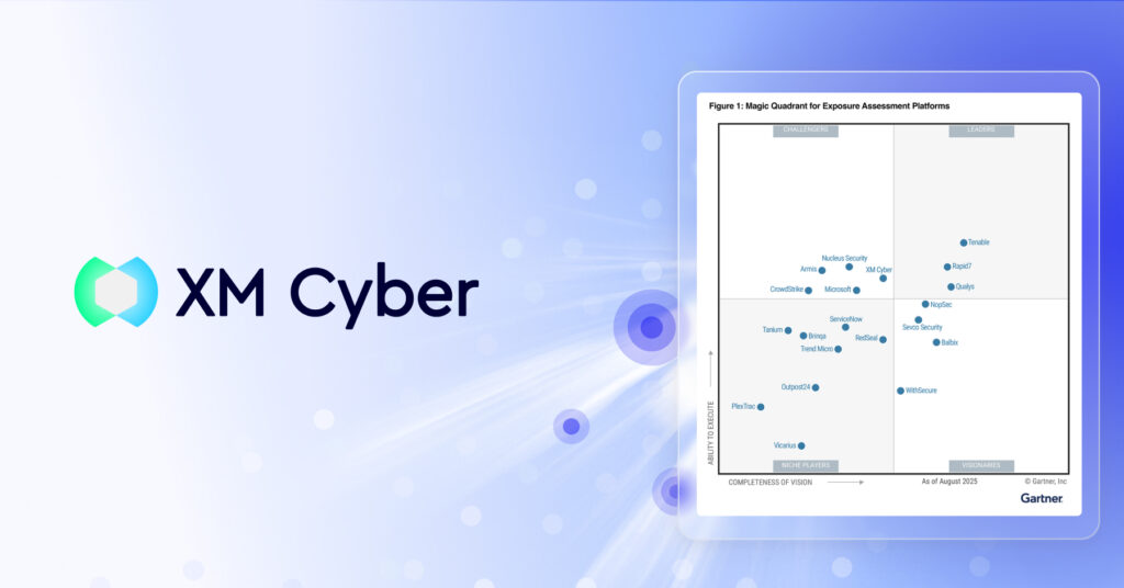 XM Cyber Named a Challenger in the Gartner® Magic Quadrant™ for ...