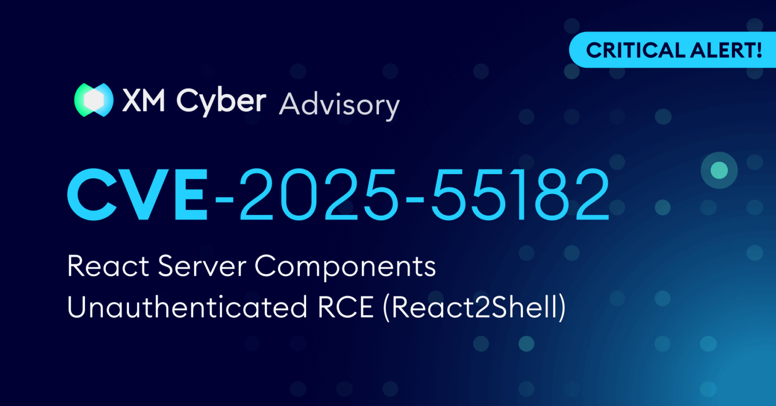 CRITICAL ALERT: React2Shell CVE-2025-55182 is Under Active Exploitation ...