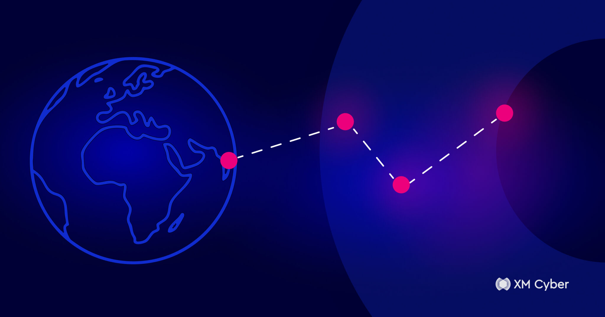 Announcing Enhanced EASM Capabilities for Validating End-to-End Risk ...