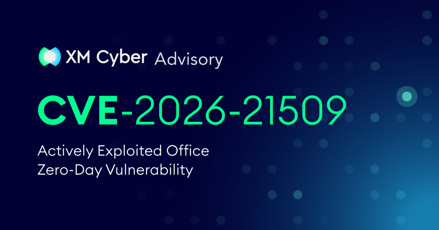 Microsoft Office Zero-Day Vulnerability, CVE-2026-21509, Under Active ...