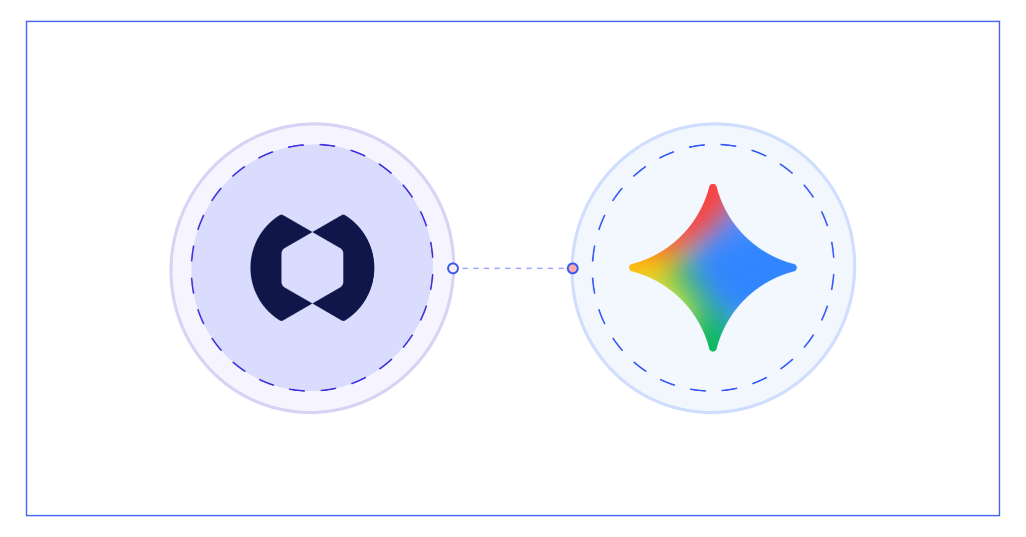 XM Cyber Unveils PostureAI to Democratize AI-Powered SaaS Security for ...